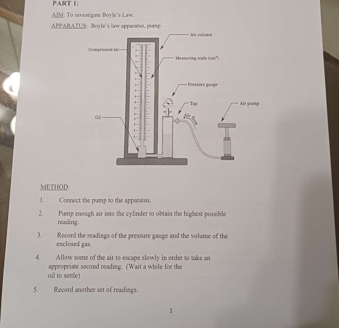 Solved chemistry practical on boyles lawPART 1:AIM: To | Chegg.com