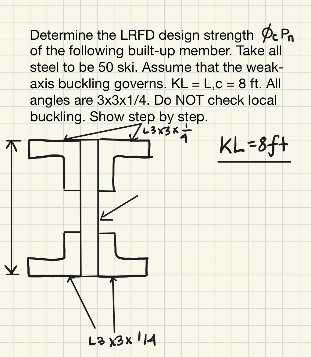 Solved Determine the LRFD design strength φcPnof the | Chegg.com