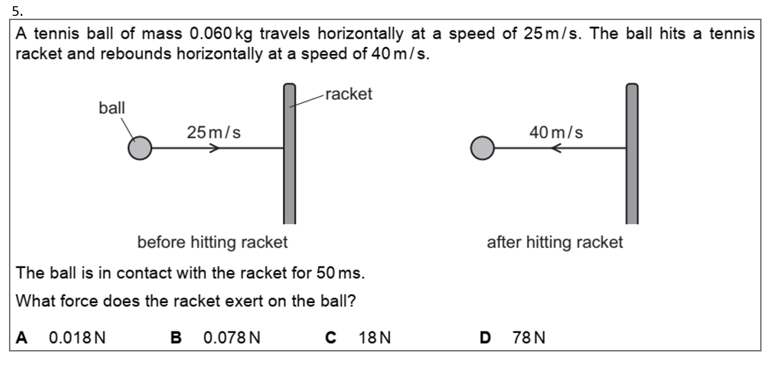 Solved A tennis ball of mass 0.060 ﻿kg travels horizontally | Chegg.com