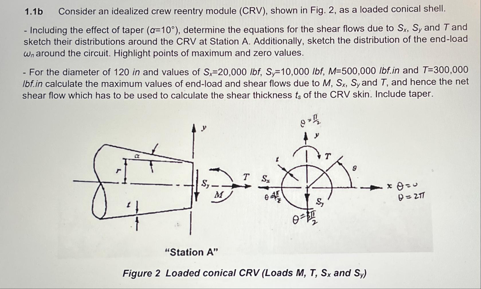 1.1b Consider an idealized crew reentry module (CRV), | Chegg.com