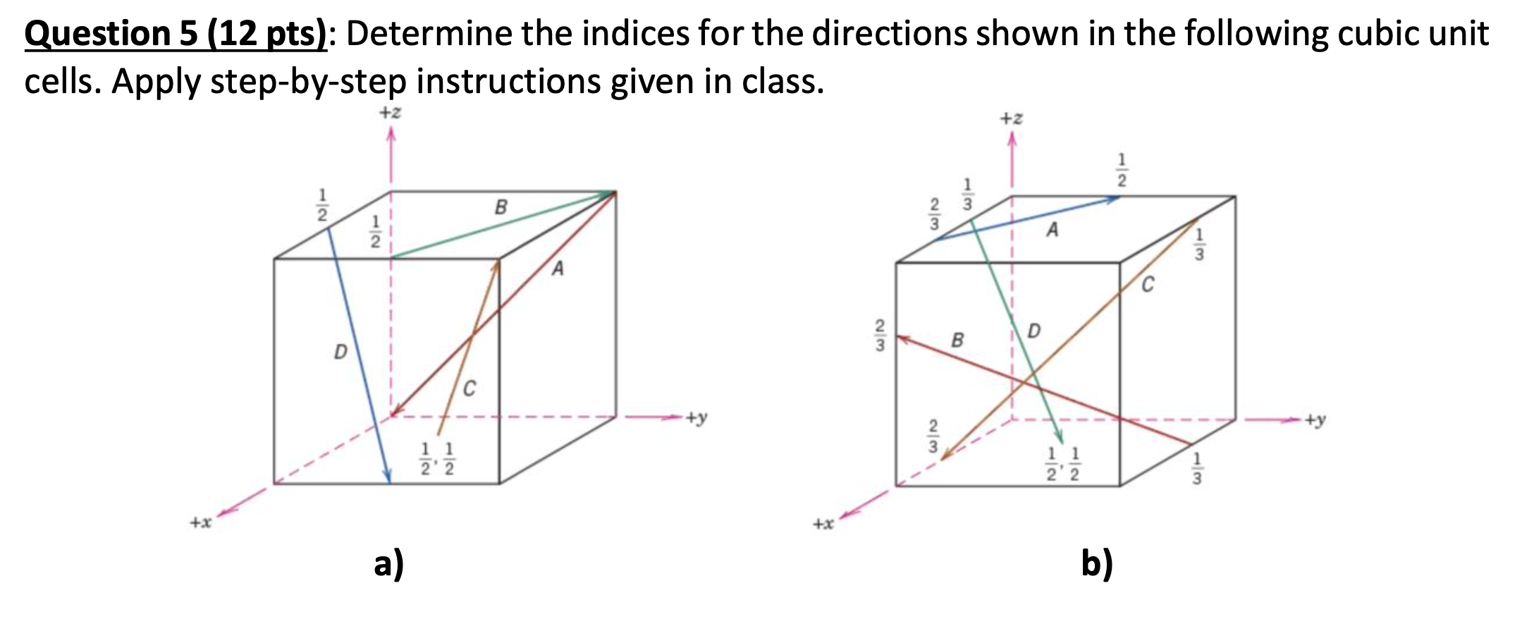 Solved Question 5 (12 ﻿pts): Determine the indices for the | Chegg.com