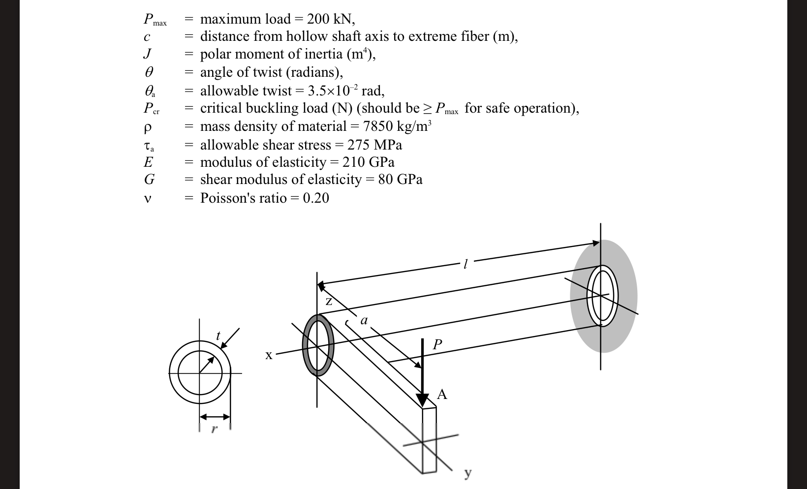 Solved code class="asciimath">P_(max),= ﻿maximum load | Chegg.com