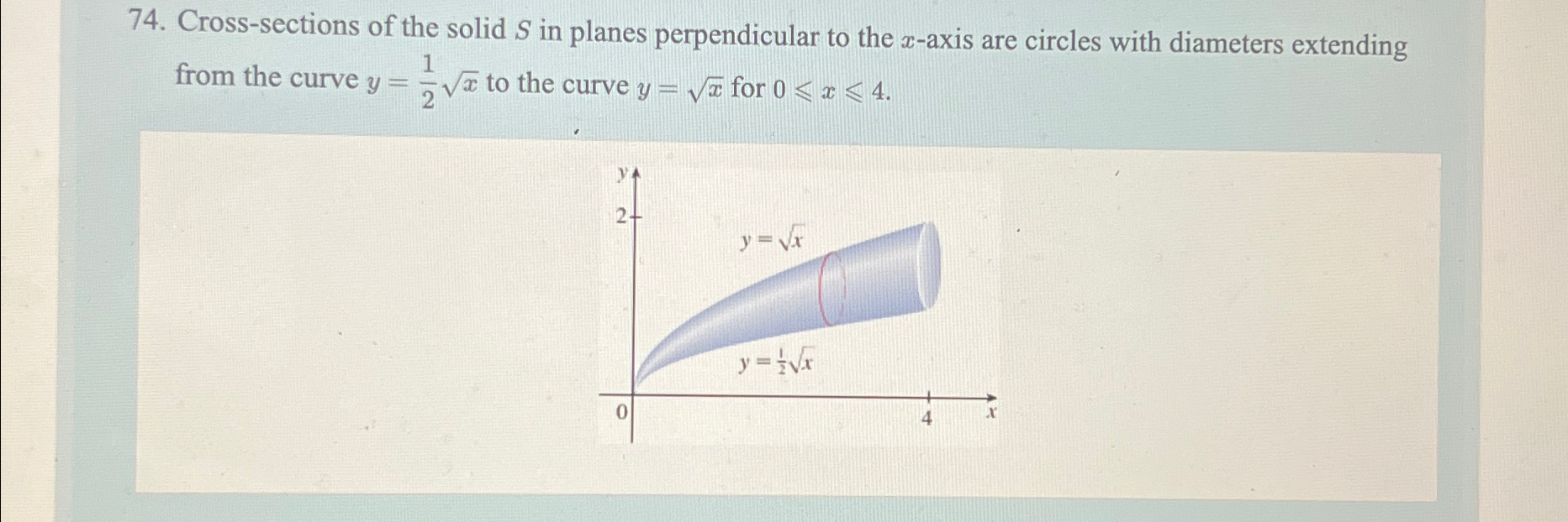 Solved Cross-sections of the solid S ﻿in planes | Chegg.com