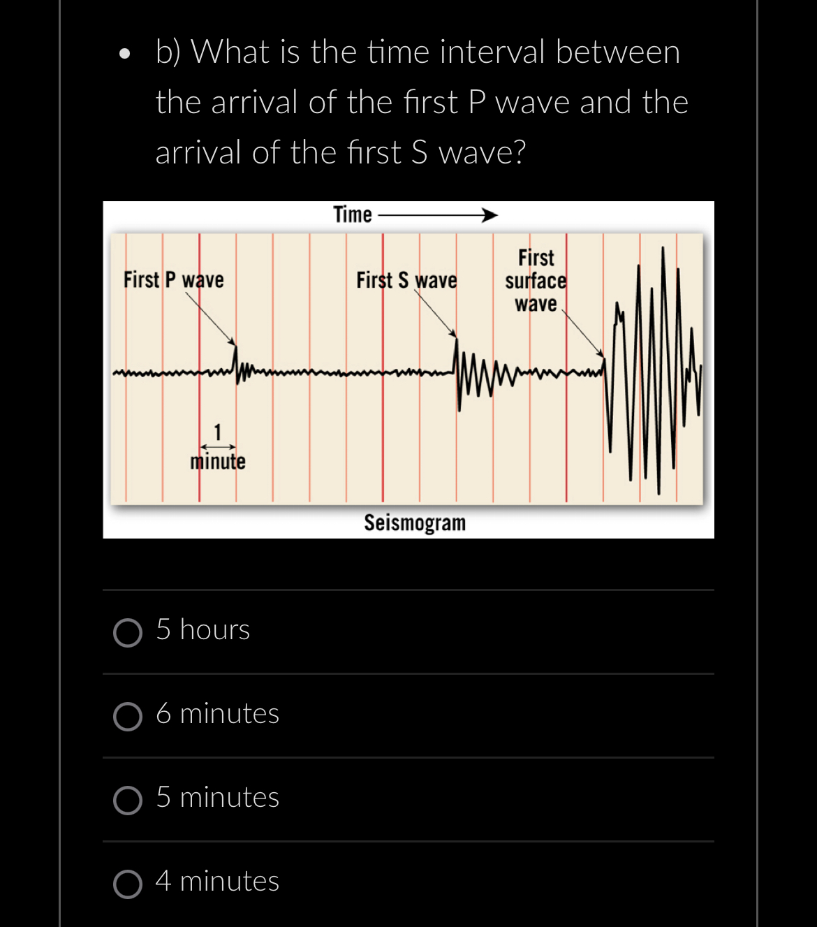 Solved b) ﻿What is the time interval between the arrival of | Chegg.com