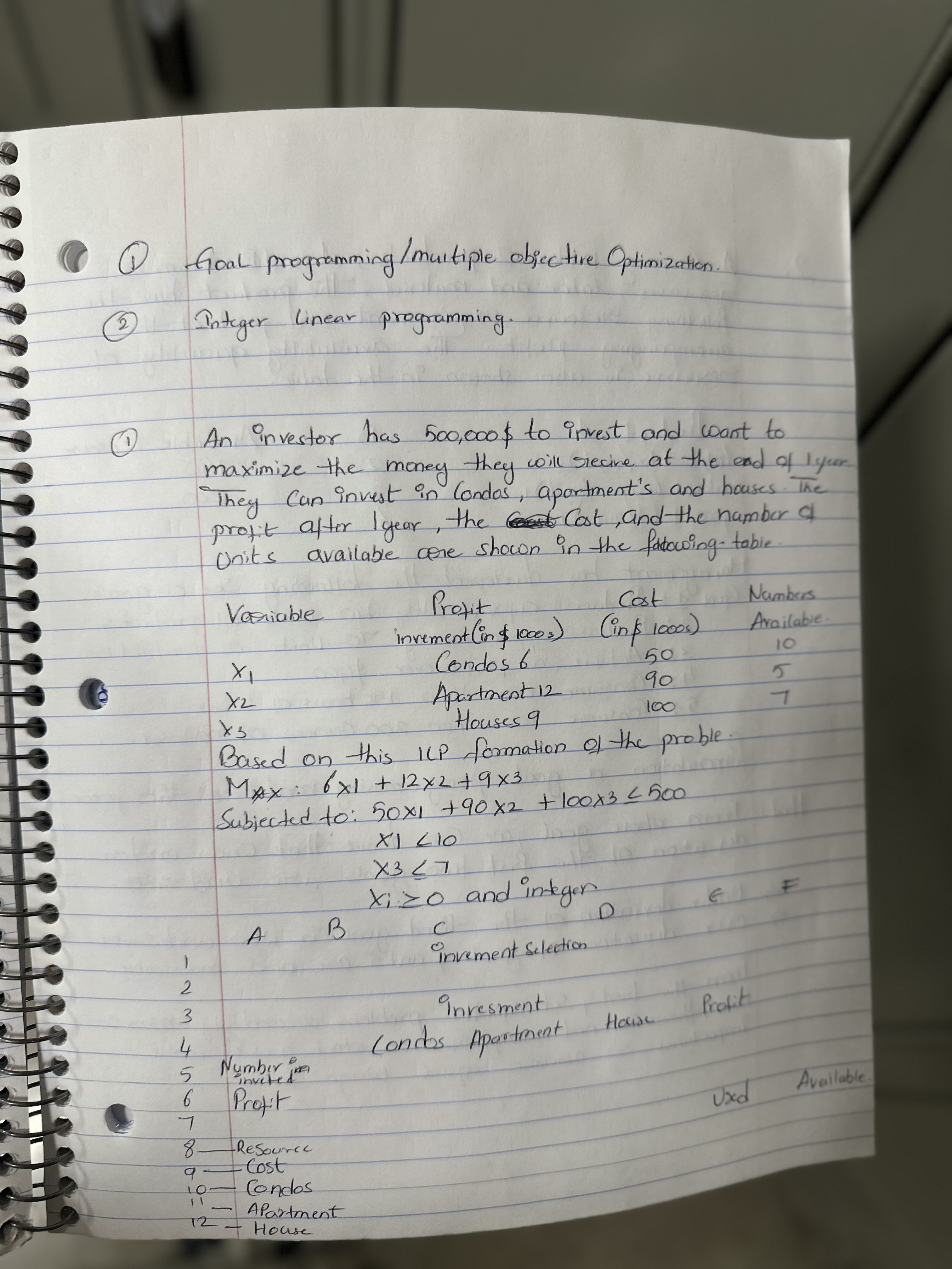 Solved (1) ﻿Goal programming/muitiple objectire | Chegg.com