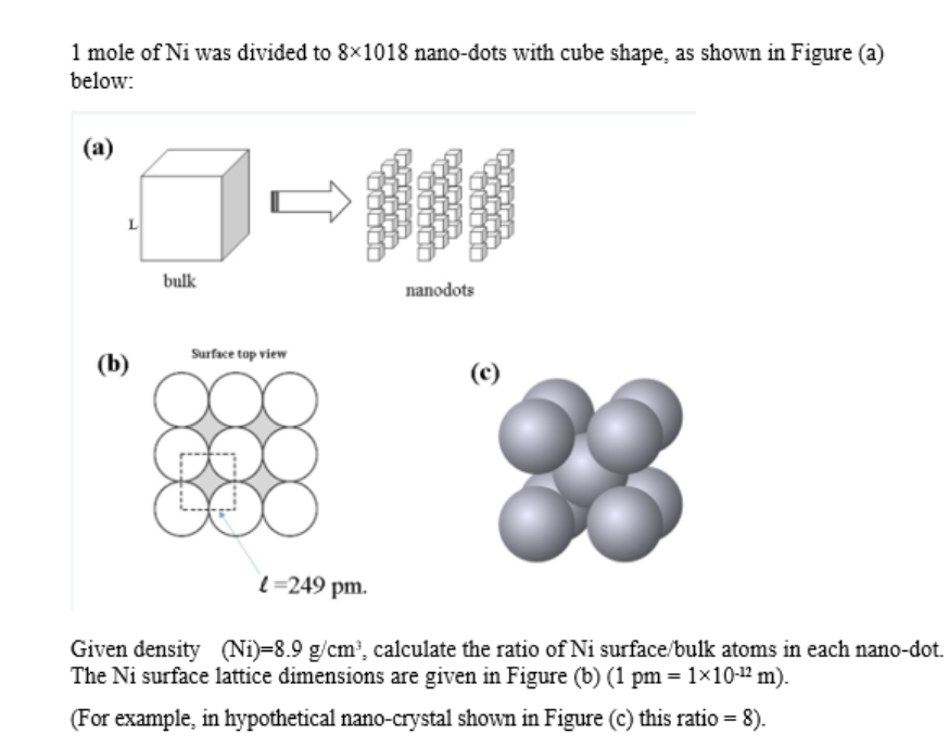 1 ﻿mole of Ni was divided to 8×1018 ﻿nano-dots with | Chegg.com