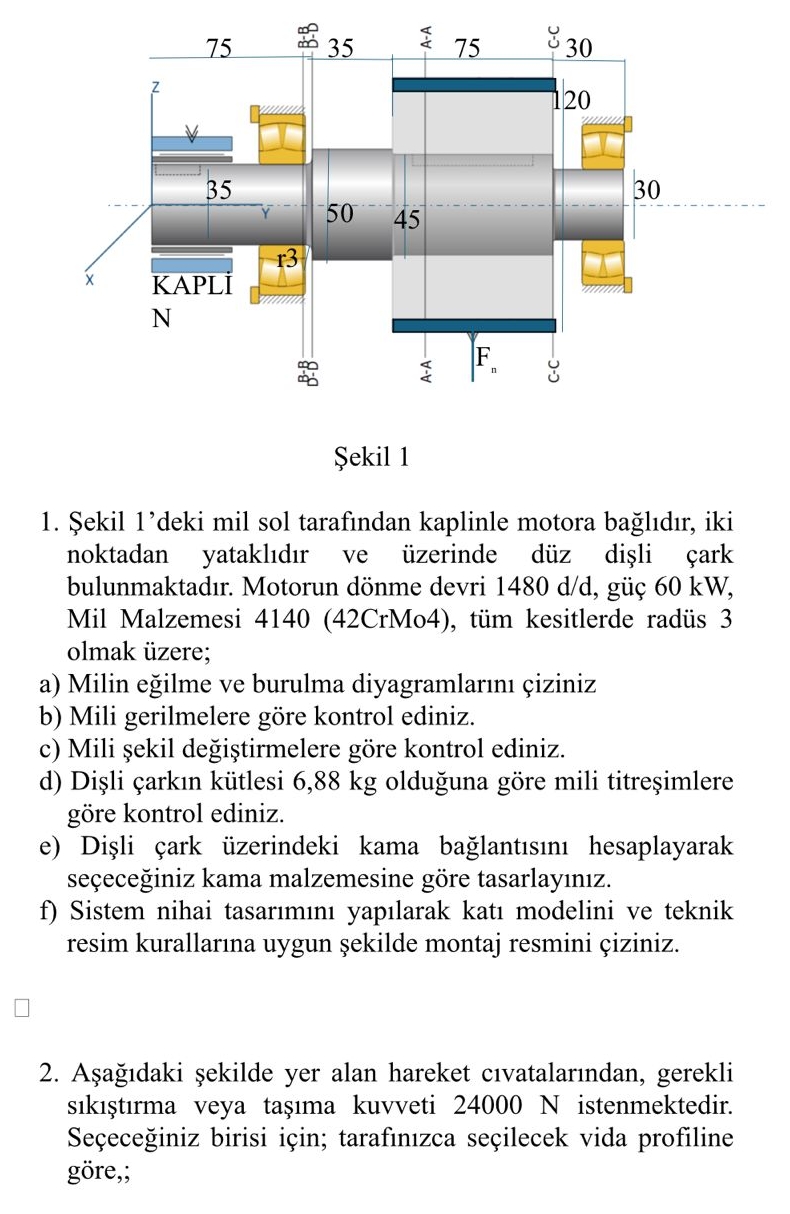 Şekil 1Şekil l'deki mil sol tarafından kaplinle | Chegg.com