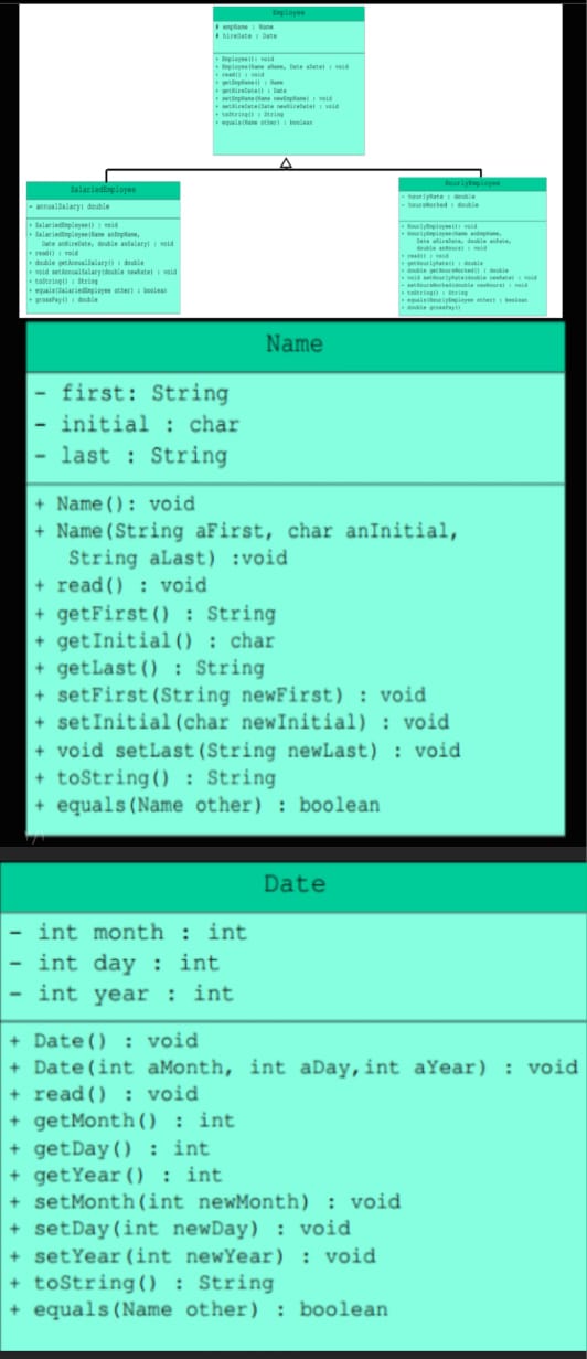 Solved code class="asciimath">\Delta Name first: String | Chegg.com