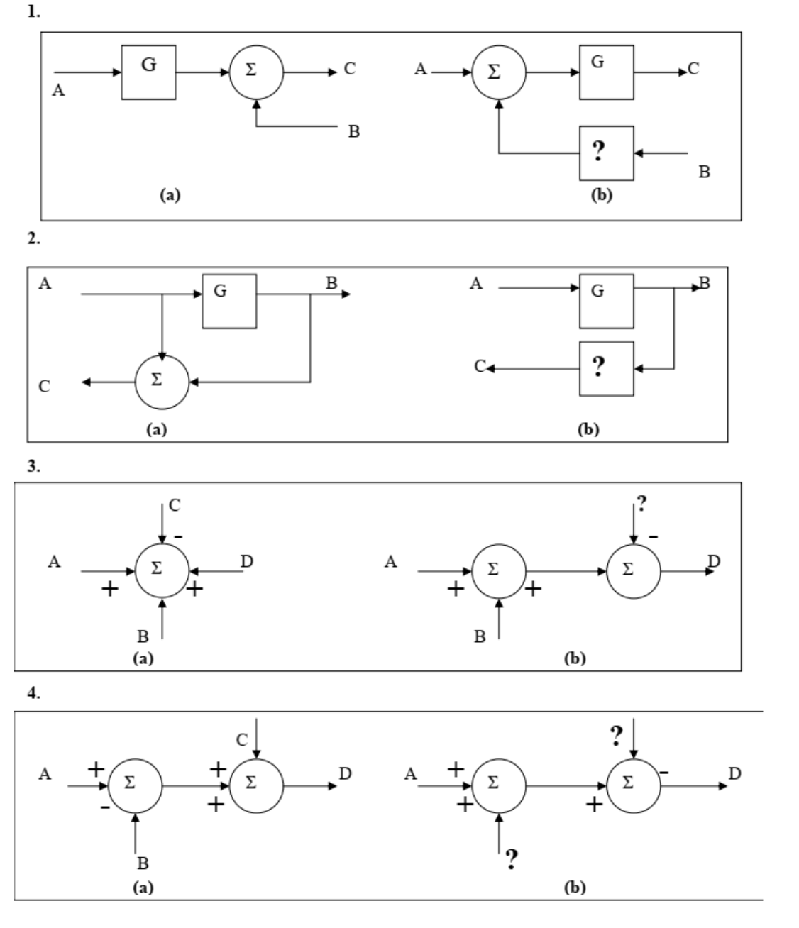 Solved For each of diagrams 1 ﻿to 4 ﻿below, we will use the | Chegg.com