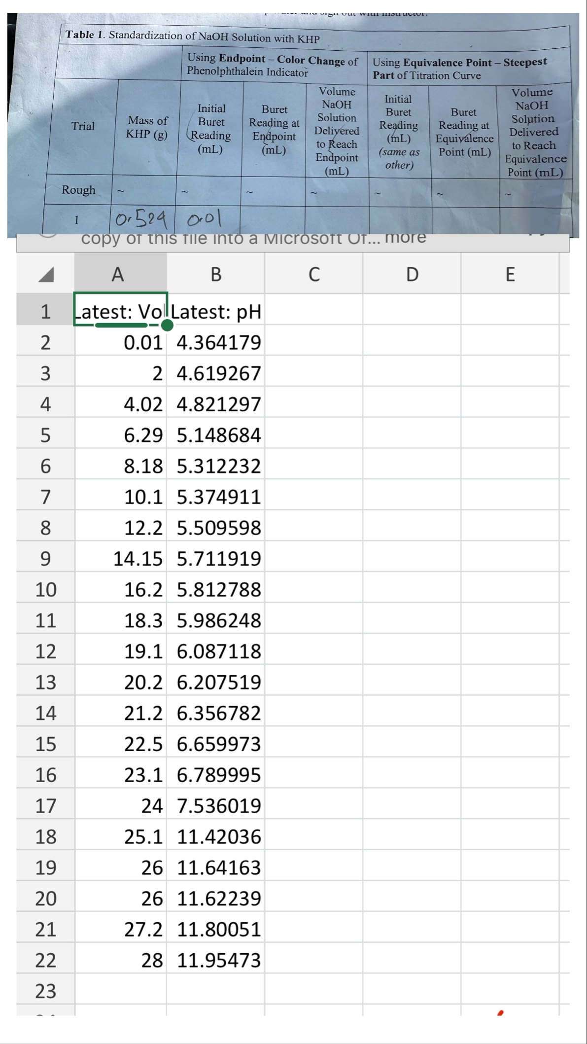 \table[[,,Using Endpoint - ﻿Color Change of | Chegg.com