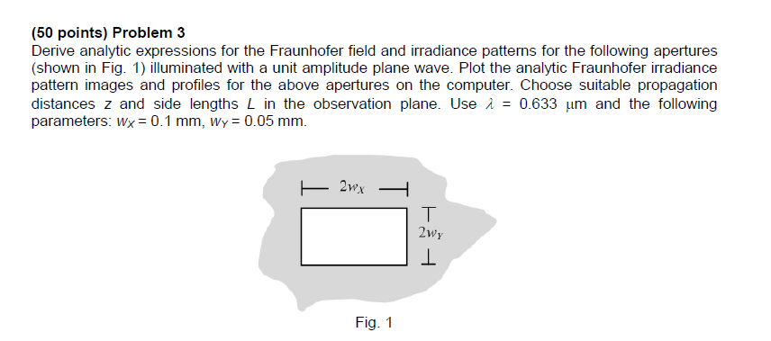 Solved Derive analytic expressions for the Fraunhofer field | Chegg.com