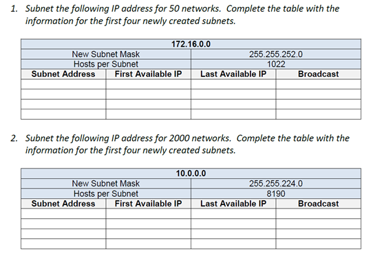 Solved 1. ﻿Subnet the following IP address for 50 ﻿networks. | Chegg.com