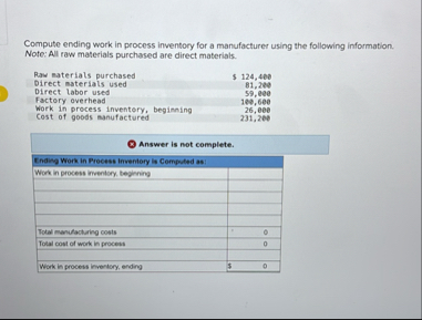 Solved Compute ending work in process inventory for a | Chegg.com