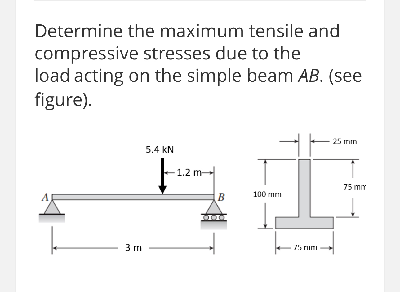 Solved Determine the maximum tensile and compressive | Chegg.com