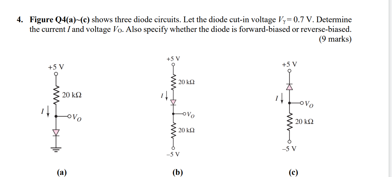 Solved Figure Q4(a) (c) ﻿shows three diode circuits. Let the | Chegg.com