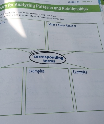 Solved for Analyzing Patterns and Relationships | Chegg.com