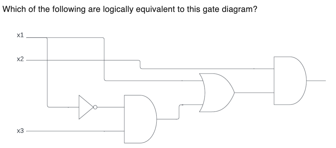 Solved Which of the following are logically equivalent to | Chegg.com