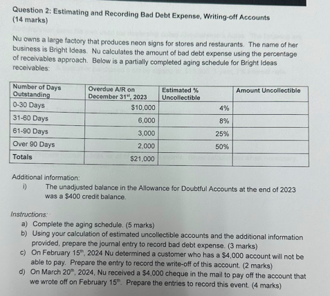 Solved Question 2: Estimating and Recording Bad Debt | Chegg.com