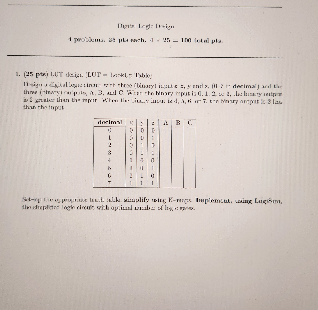 Solved Digital Logic Design4 ﻿problems. 25 ﻿pts each. | Chegg.com