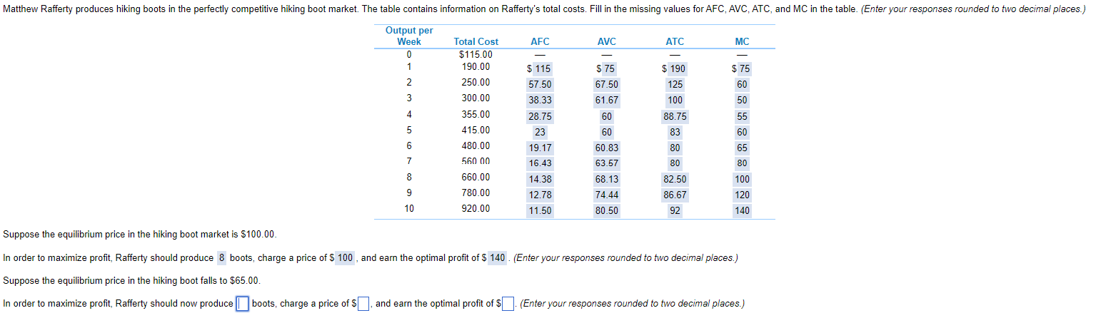Solved \table[[\table[[Output per],[Week]],Total | Chegg.com