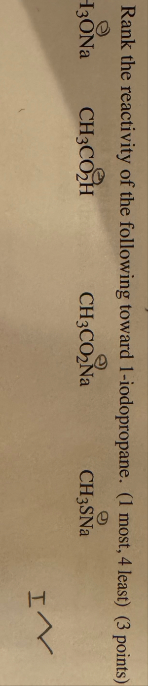 Solved Rank the reactivity of the following toward | Chegg.com
