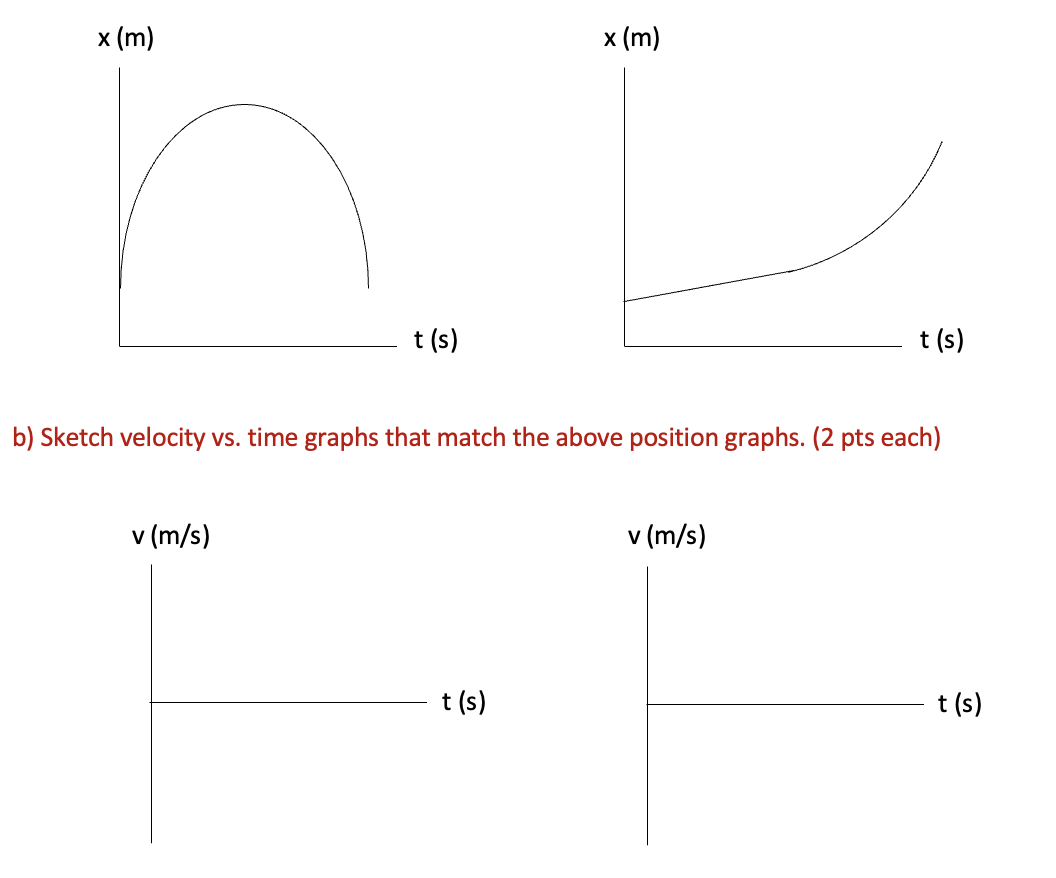 Solved Sketch Velocity Vs time Graphs That Match The Above
