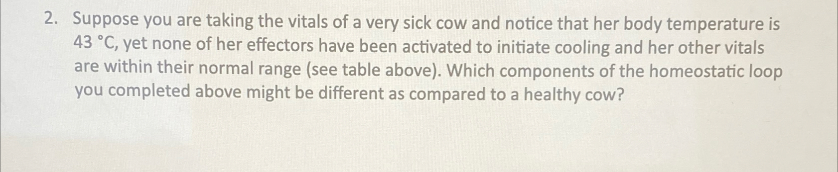 Solved Suppose you are taking the vitals of a very sick cow | Chegg.com