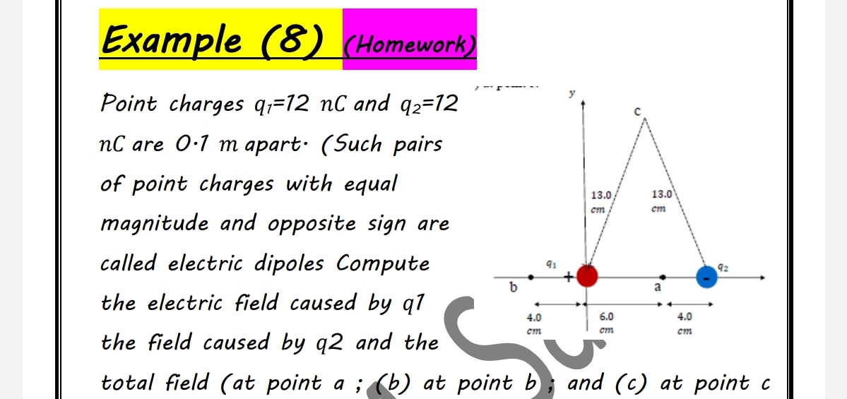 Solved Example (8) (Homework) ﻿Point charges q1=12nC ﻿and | Chegg.com