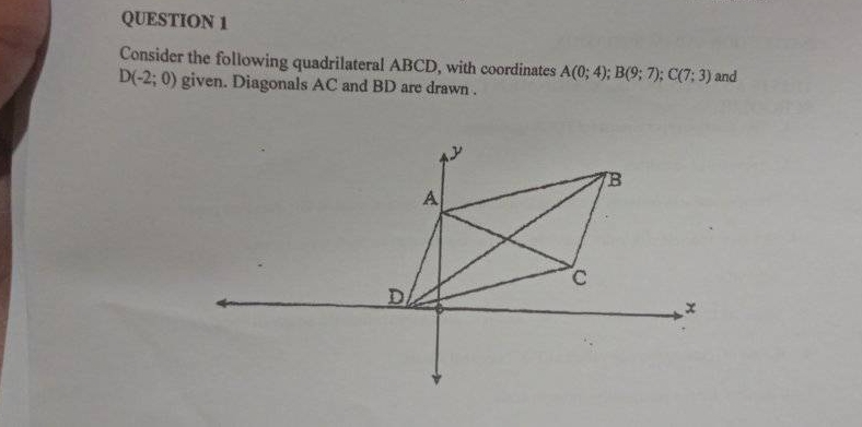Solved QUESTION 1 ﻿Consider the following quadrilateral | Chegg.com