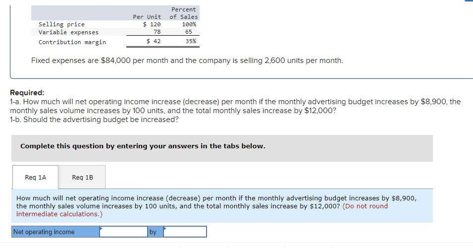 Solved Fixed expenses are $84,000 ﻿per month and the company | Chegg.com