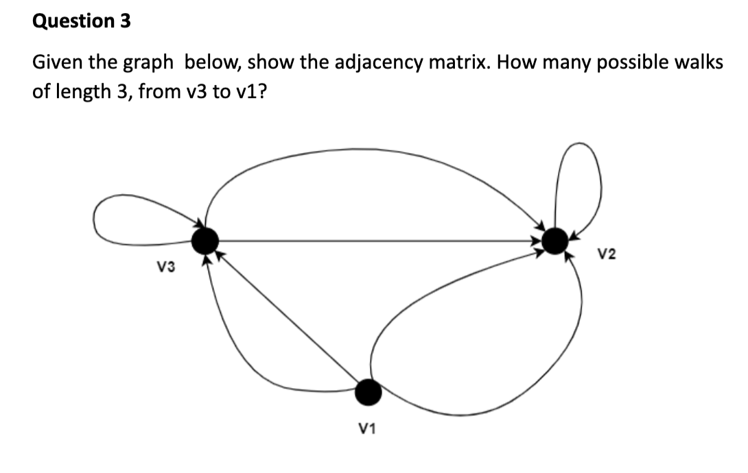 Solved Question 3Given the graph below, show the adjacency | Chegg.com