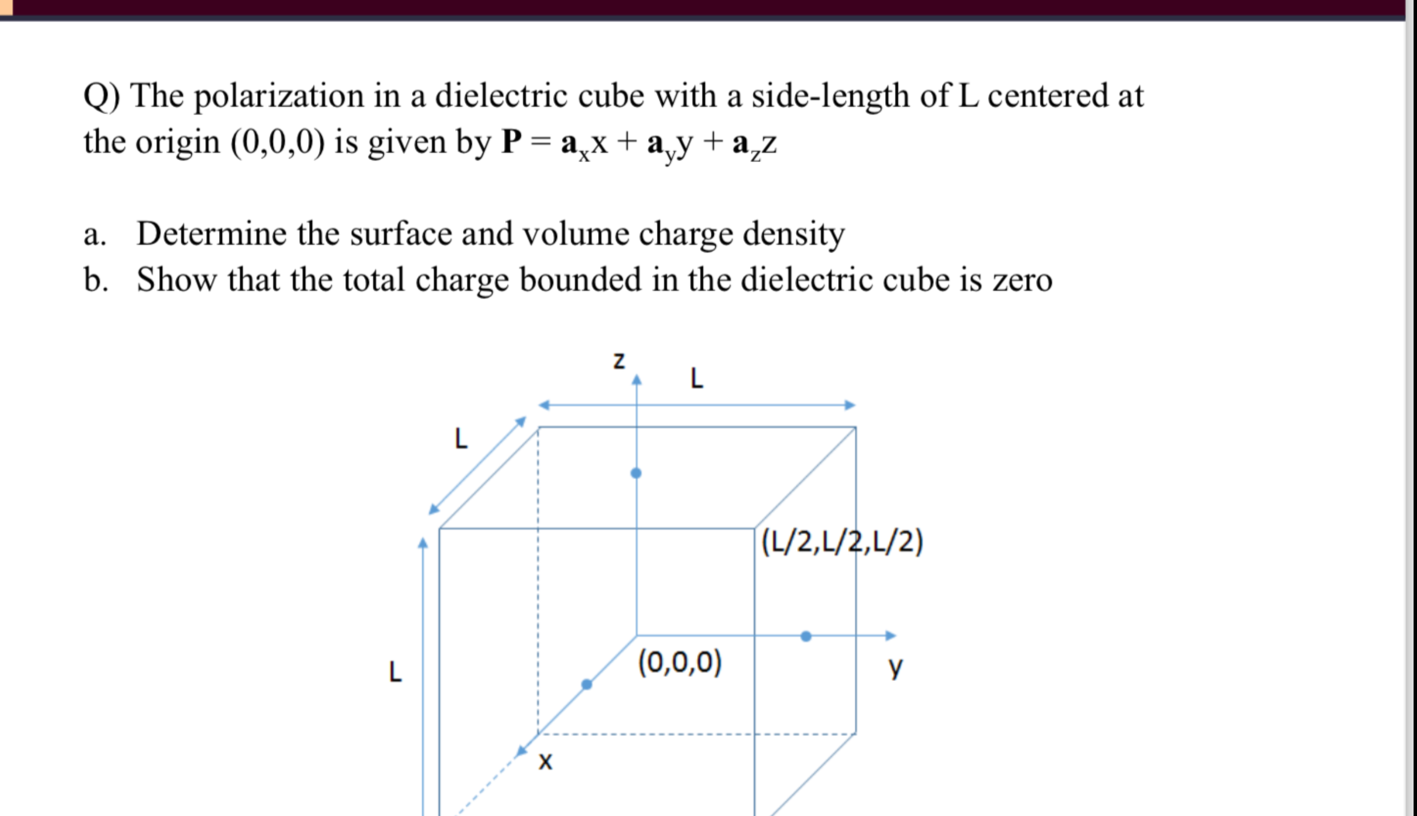 Solved Q ﻿the Polarization In A Dielectric Cube With A