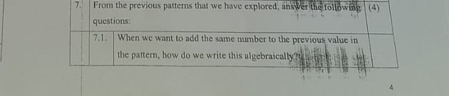 Solved 7From the previous paterns that we have explored, | Chegg.com