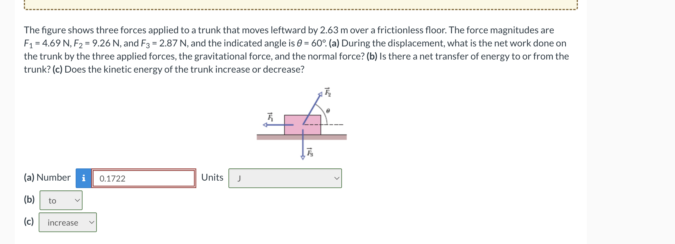 Solved The figure shows three forces applied to a trunk that | Chegg.com