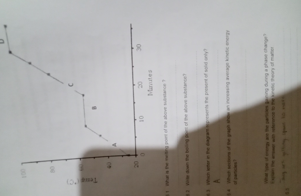 Solved What is the meiting point of the above substance? | Chegg.com