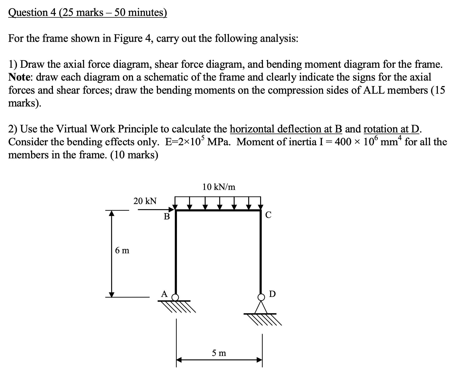 Solved Question 4 ( 25 ﻿marks - 50 ﻿minutes)For the frame | Chegg.com