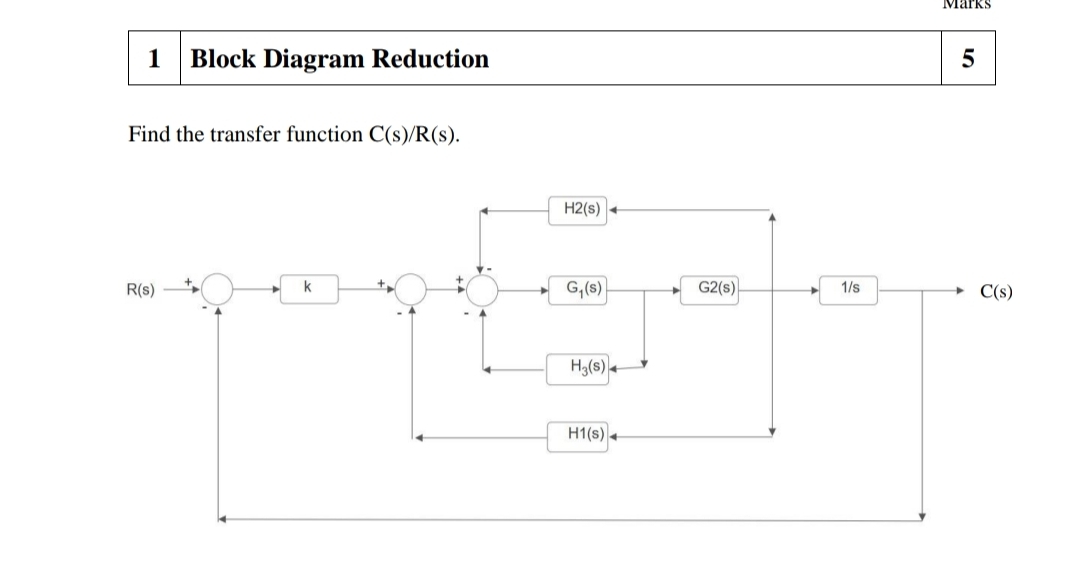 Solved \table[[1,Block Diagram Reduction,5]]Find the | Chegg.com