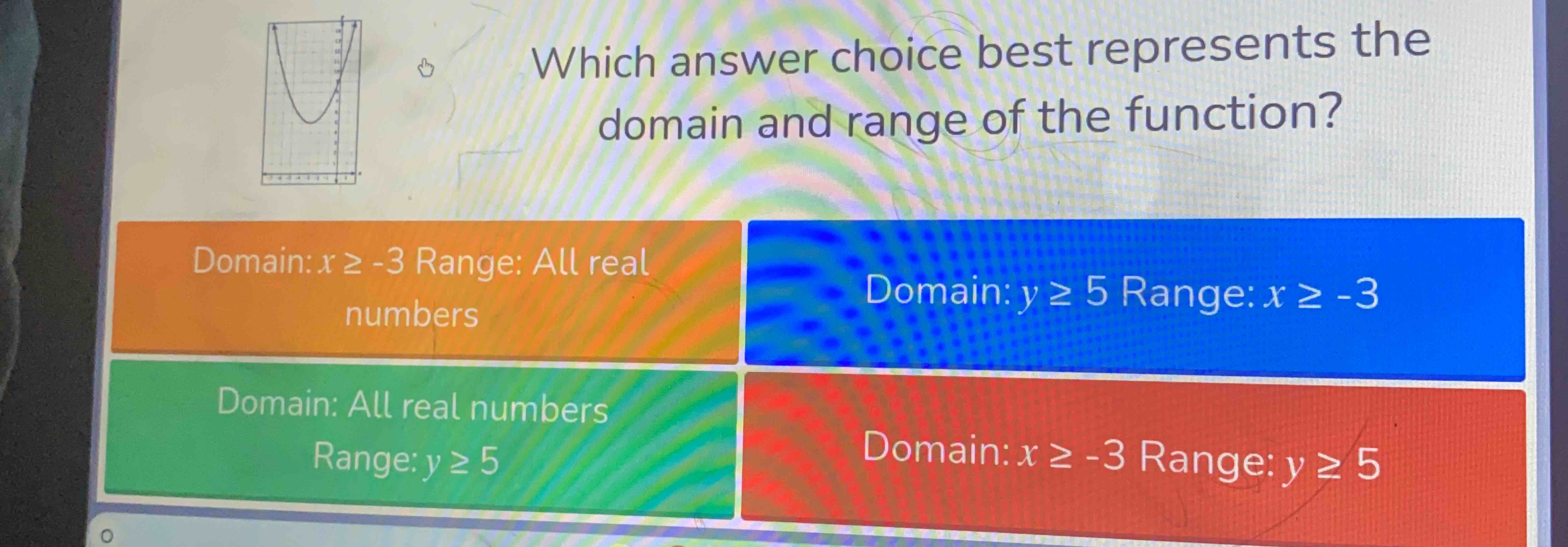 Solved code class="asciimath">Which answer choice best | Chegg.com