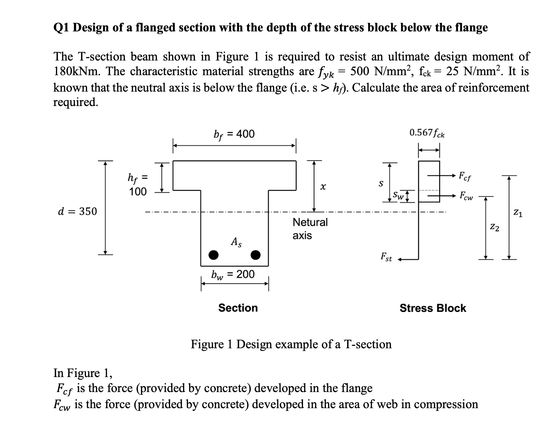 Solved Q1 ﻿Design of a flanged section with the depth of the | Chegg.com