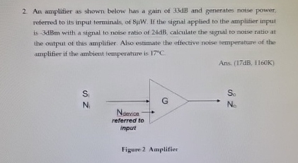 Solved An amplifier as shown below has a gain of 33 ﻿dB and | Chegg.com
