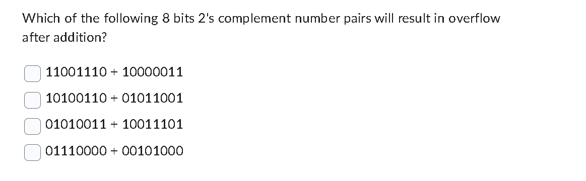 Solved code class="asciimath">Which of the following 8 ﻿bits | Chegg.com