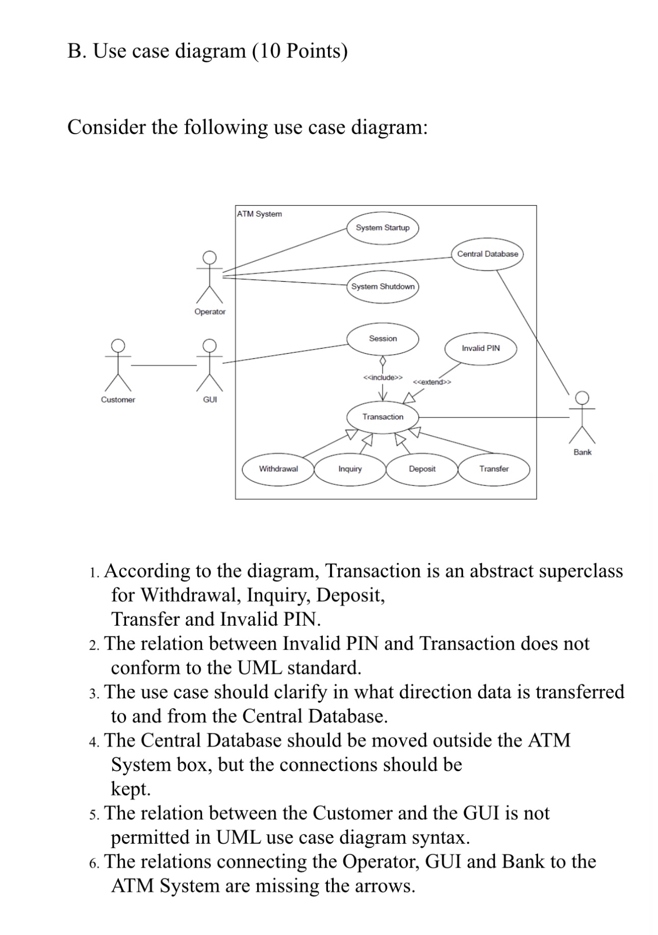 Solved B. ﻿Use case diagram (10 ﻿Points)Consider the | Chegg.com
