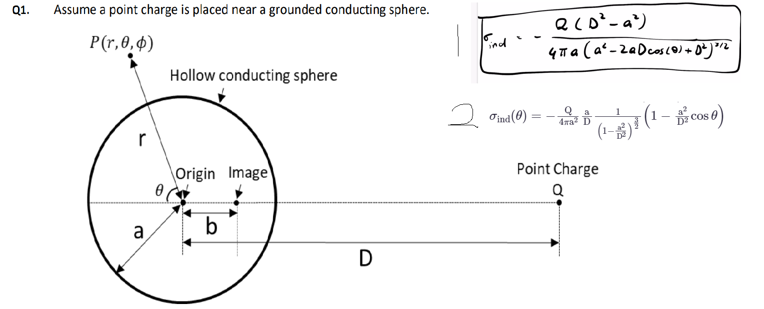 Solved problem: d).How much is the induced surface charge | Chegg.com