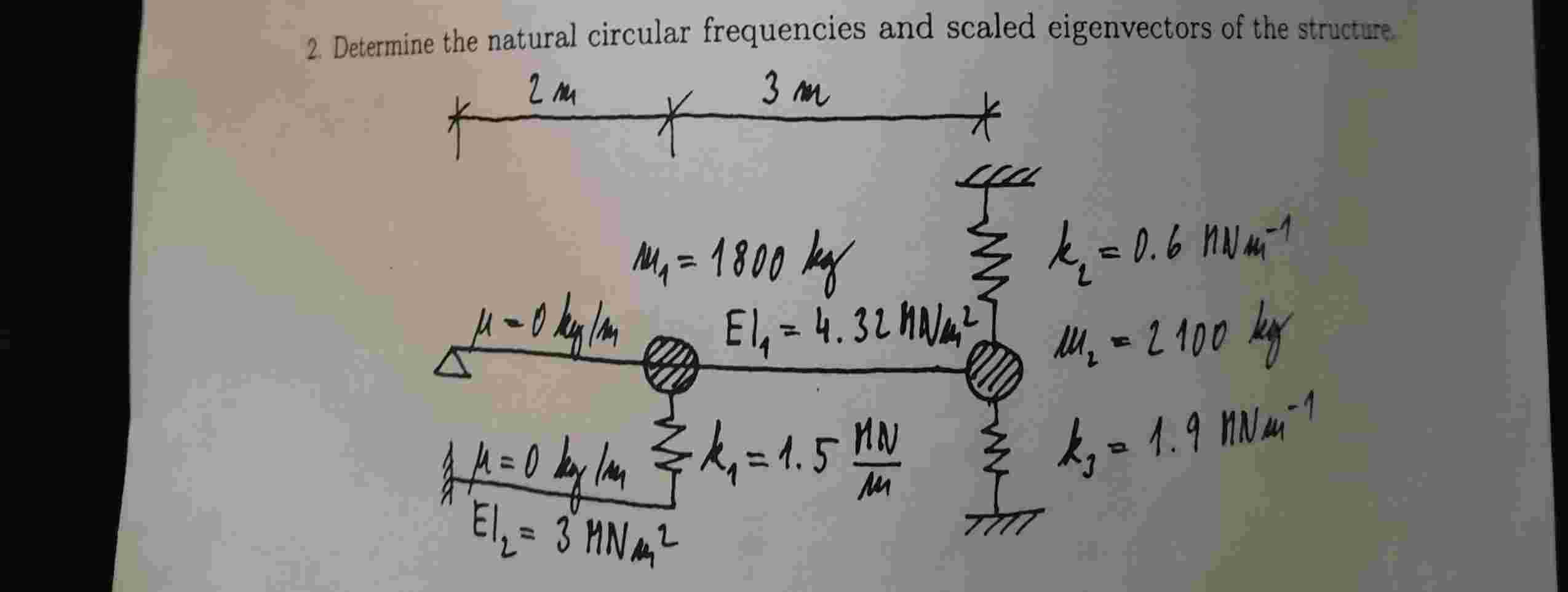 Solved 2. ﻿Determine the natural circular frequencies and | Chegg.com