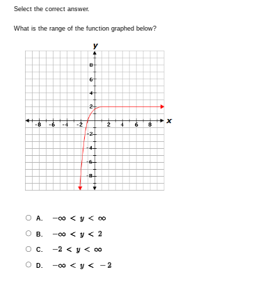 code class="asciimath">Select the correct answer. | Chegg.com