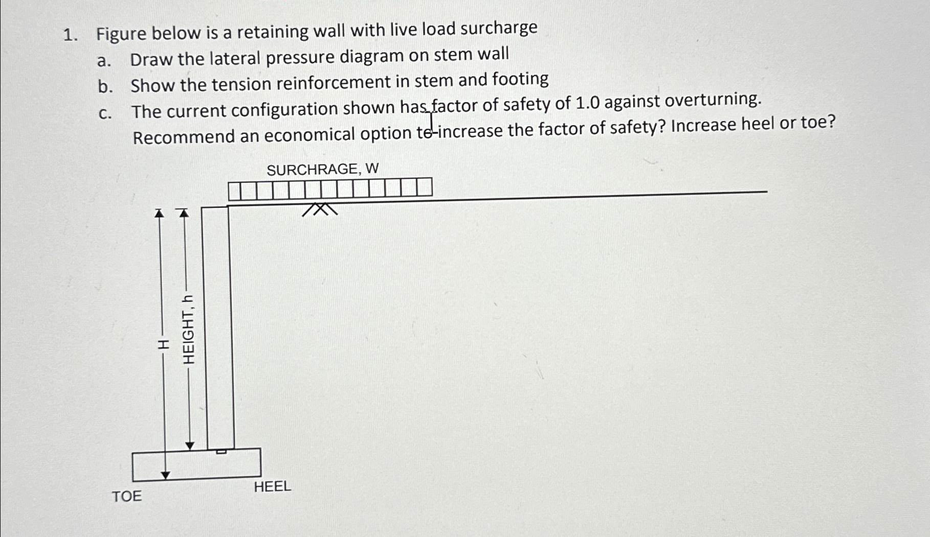Solved Figure below is a retaining wall with live load | Chegg.com