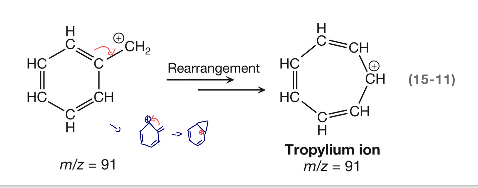Solved How did this rearrangement happen | Chegg.com