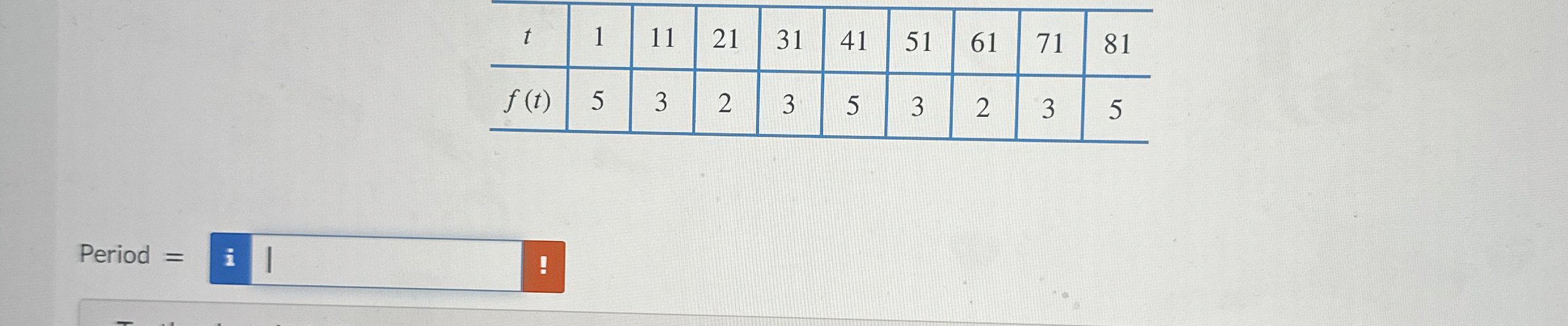 Solved Question | Chegg.com