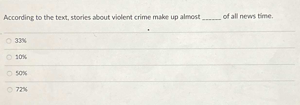 Solved According to the text, stories about violent crime | Chegg.com