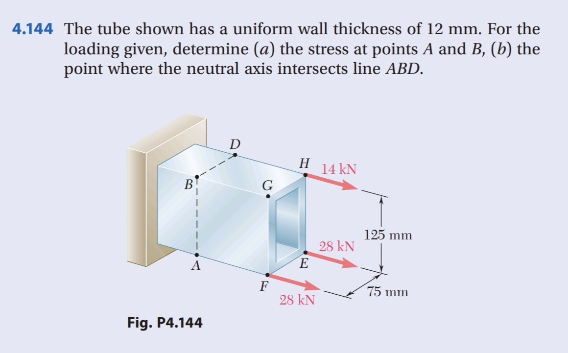 Solved 4.144 ﻿The tube shown has a uniform wall thickness of | Chegg.com